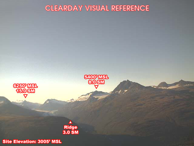 FAA WeatherCams