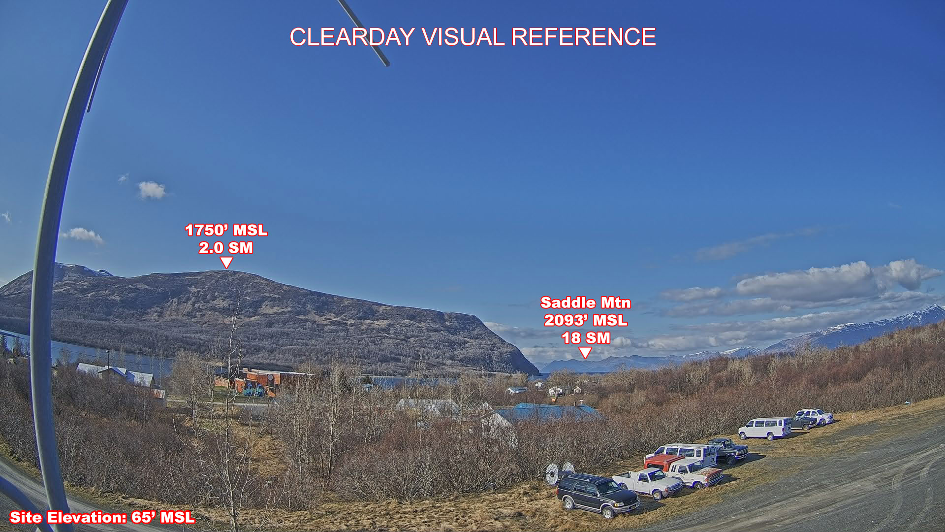 FAA WeatherCams